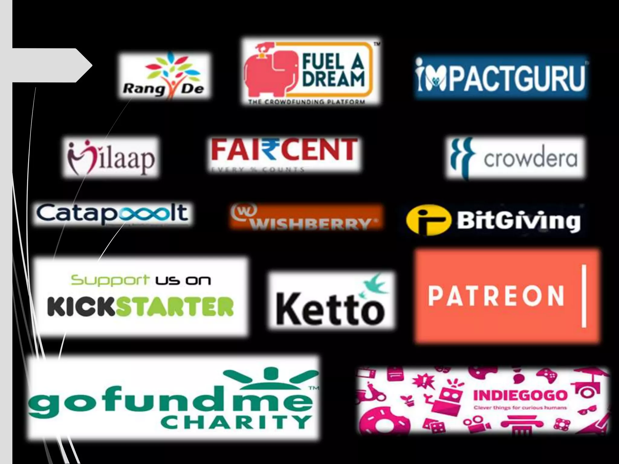 Financial Technology (Fintech) | PPTX