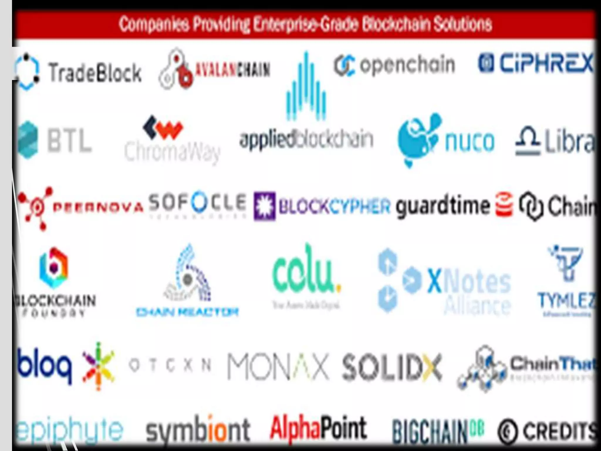 Financial Technology (Fintech) | PPTX