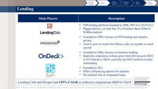 Fin Tech as a Disruptor of Financial Services | PPTX