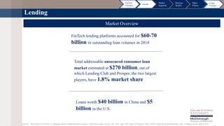 Fin Tech as a Disruptor of Financial Services | PPTX