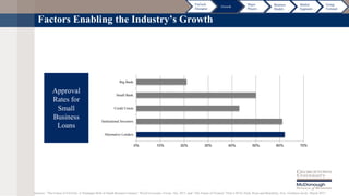 Fin Tech as a Disruptor of Financial Services | PPTX