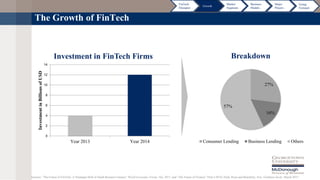 Fin Tech as a Disruptor of Financial Services | PPTX