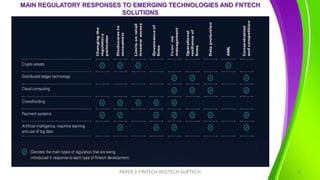 FINTECH,REGTECH AND SUPTECH: WHAT THEY MEAN FOR FINANCIAL SUPERVISION | PPTX