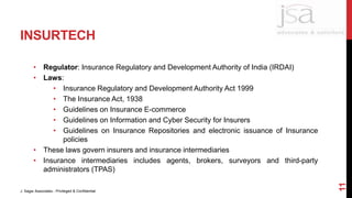 Fin tech regulation in india jsa 14 02 2020 | PPTX