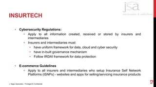 Fin tech regulation in india jsa 14 02 2020 | PPTX