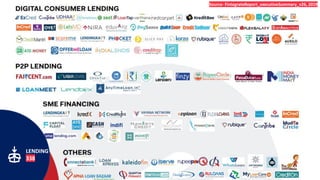 FinTech Research Global & Future of FinTech | PDF