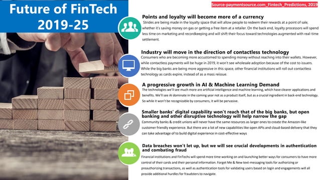 FinTech Research Global & Future of FinTech | PDF