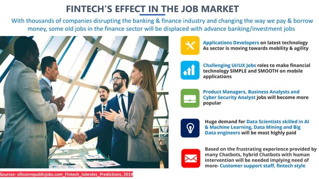 FinTech Research Global & Future of FinTech | PDF