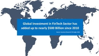 FinTech Research Global & Future of FinTech | PDF
