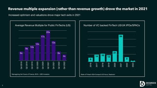 UK FinTech 2024, Startups and Venture Capital: Thriving and Resilient | PDF