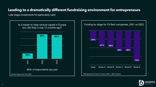 UK FinTech 2024, Startups and Venture Capital: Thriving and Resilient | PDF