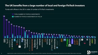 UK FinTech 2024, Startups and Venture Capital: Thriving and Resilient | PDF