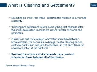 Clearing and settlement using Blockchain | PPT