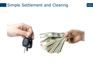 Clearing and settlement using Blockchain | PPT