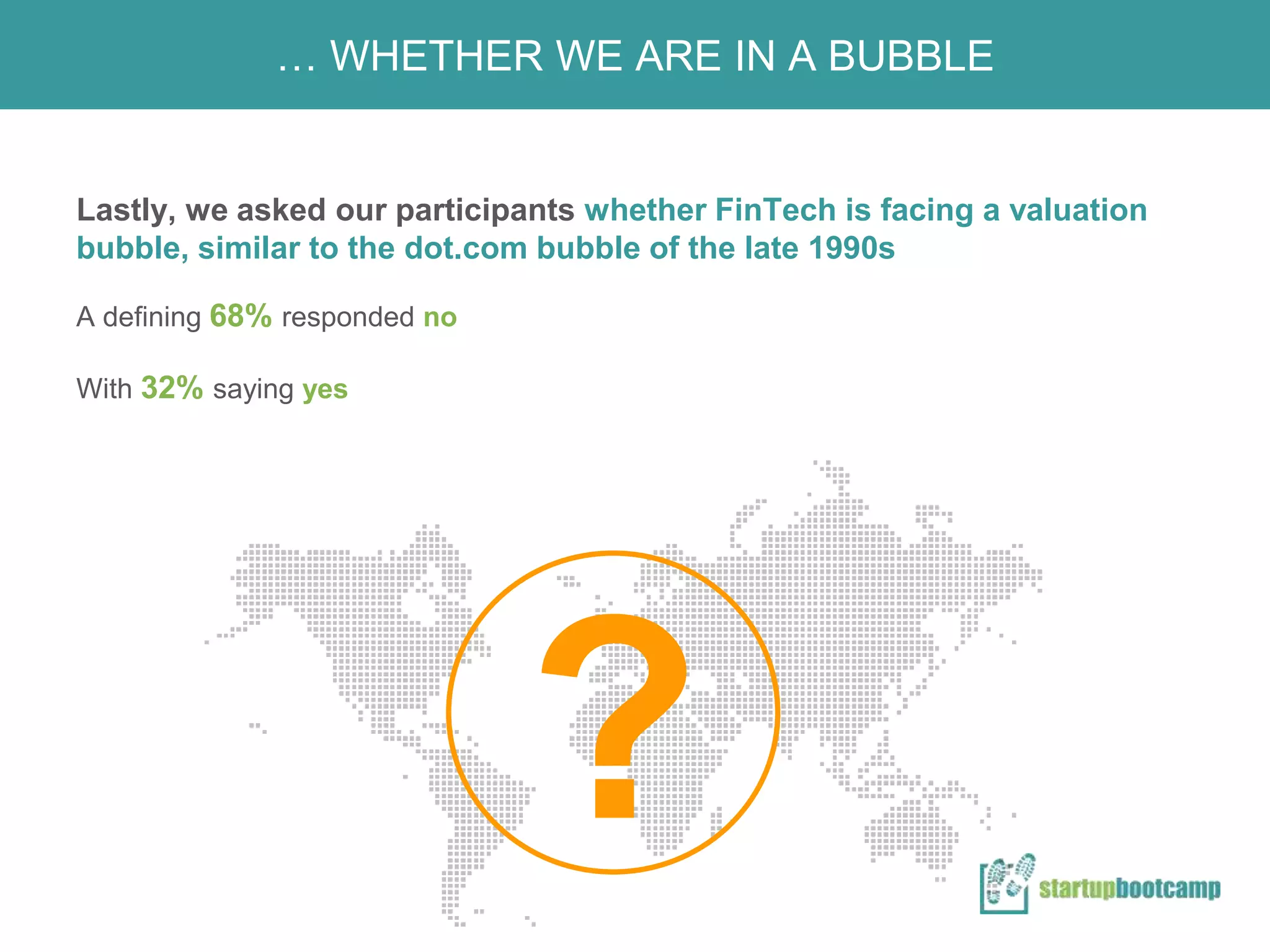 FinTech survey 2015 | PPTX