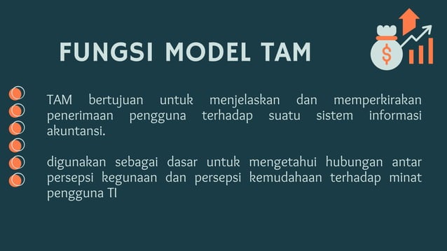 fintech TAM menganalisis fungsi tam di indonesia | PDF