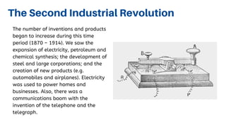 Fintech: The Fourth Industrial Revolution | PPT