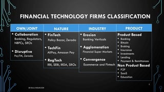 Fintech valuation | PPT