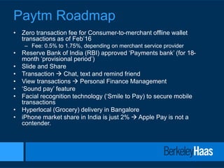 Paytm | PPT
