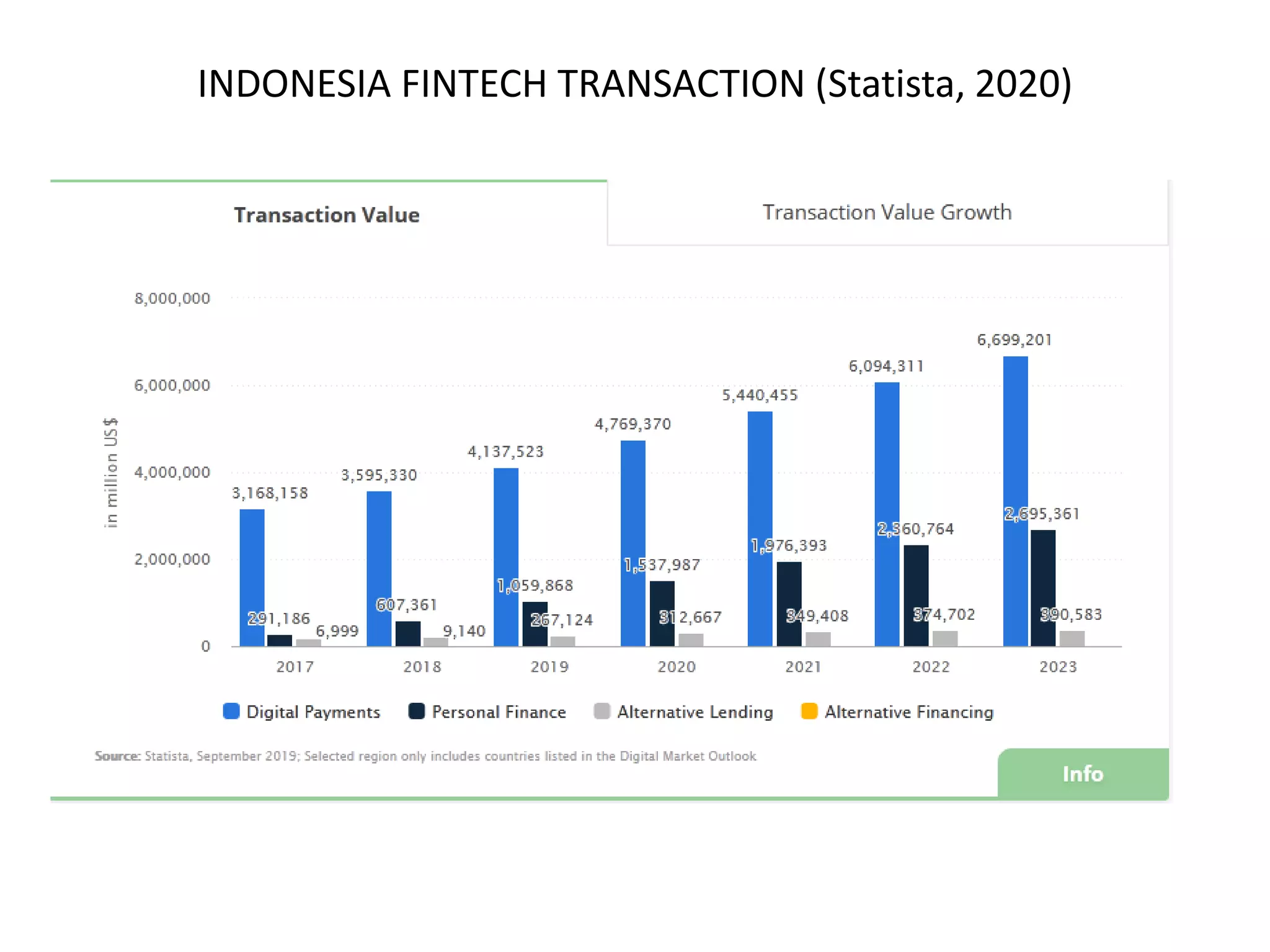 ISLAMIC FINANCIAL TECHNOLOGY: NEW OPPORTUNITIES AND CHALLENGES | PDF