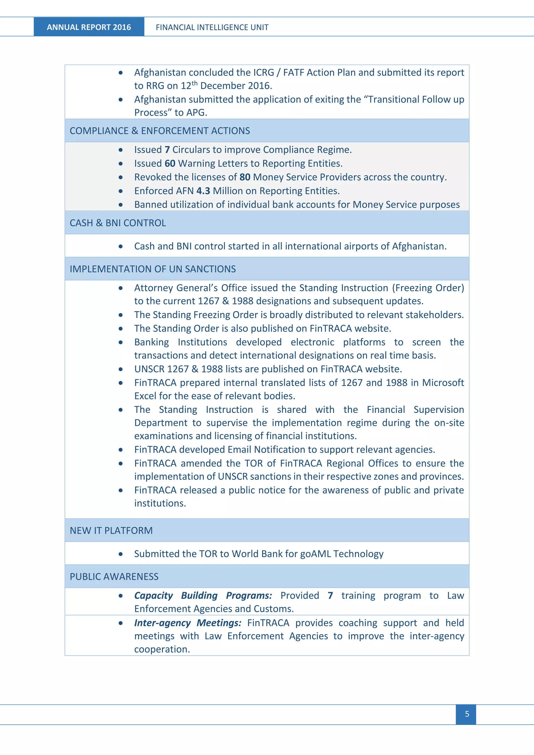 FinTRACA Annual Report | PDF