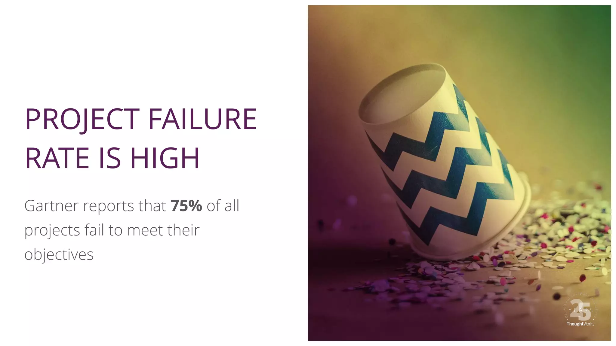 Developing Digital Mindsets - Fiona Phillips (ThoughtWorks Live) | PPT