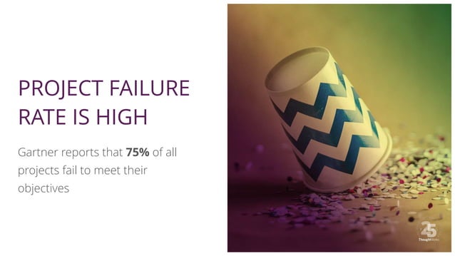 Developing Digital Mindsets - Fiona Phillips (ThoughtWorks Live) | PDF