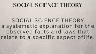 SOCIAL SCIENCE THEORIES AND THEIR IMPLICATIONS TO EDUCATION.pptx