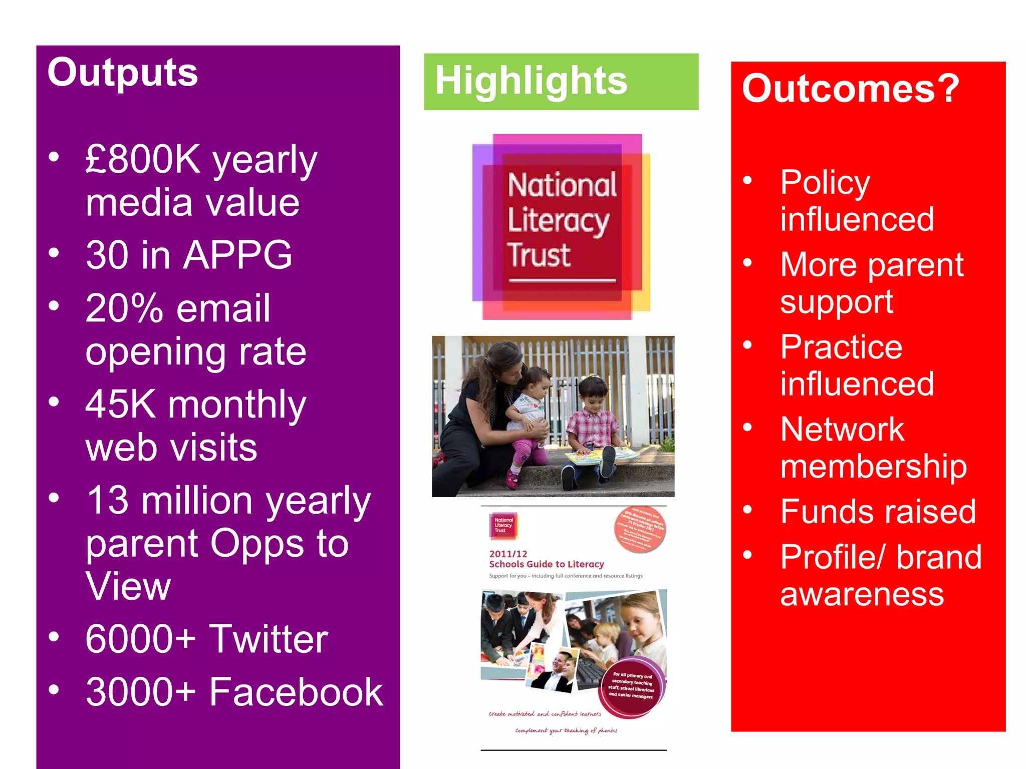 Seeing the bigger picture | PPT