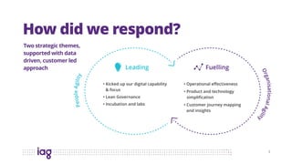 Increasing Business Agility & Customer Value through Lean Transformation - Fiona Phillips ...