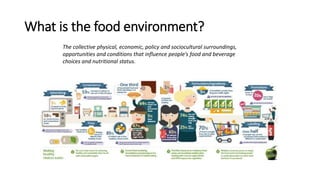 Evidence Summary: UK Healthy Food Environment Index | PPT