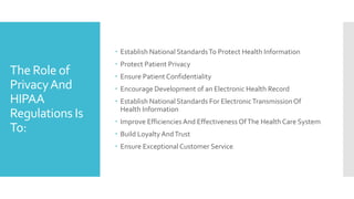 Patient Confidentiality Training Presentation (1) | PPTX