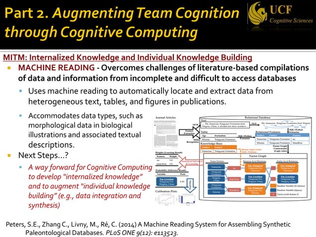 Developing Cognitive Systems to Support Team Cognition | PDF