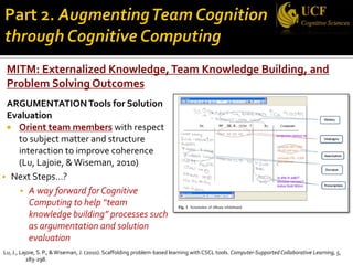 Developing Cognitive Systems to Support Team Cognition | PDF