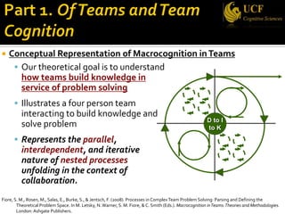 Developing Cognitive Systems to Support Team Cognition | PDF