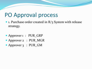 Fiori app for po approval process | PPTX