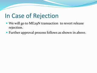 Fiori app for po approval process sap mm | PPTX