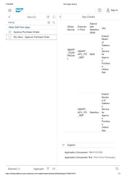 Fiori Apps Library Pdf
