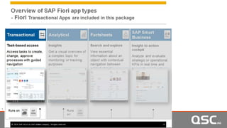 Implementing SAP Fiori | PPSX