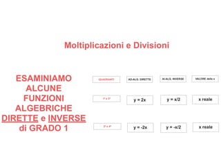 FIORI della MATEMATICA - FUNZIONI ALGEBRICHE di GRADO e INDICE DISPARI ...