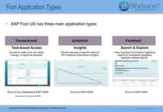 Introduction Into SAP Fiori | PPTX