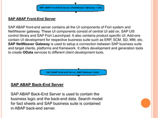 SAP Fiori ppt | PPTX