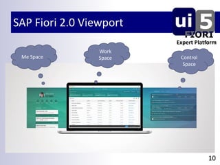SAP Fiori / UI5 expert forum 24-1-2017 | PPT