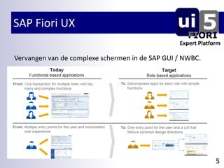 SAP Fiori / UI5 expert forum 24-1-2017 | PPT