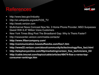 Fios preso | PPT
