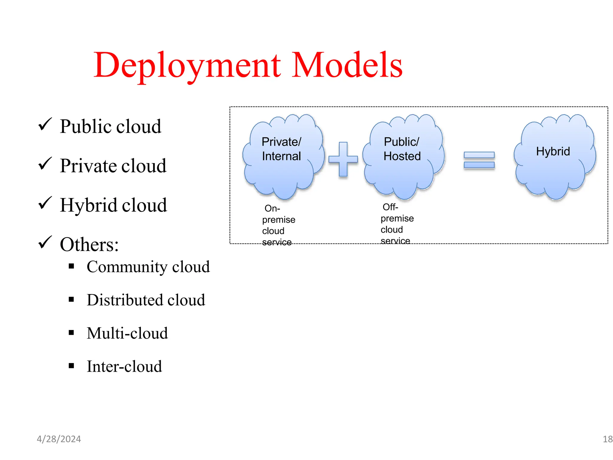 fundamentals of iot cloud computing.pptx