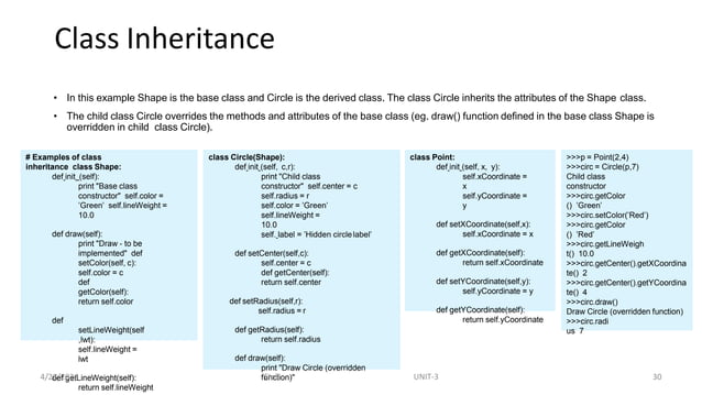 FIot_Unit-3 fundAMENTALS OF IOT BASICS.pptx | Programming Languages | Computing