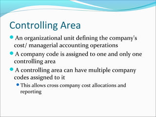 FI Overview - The Basics of SAP and FI | PPT