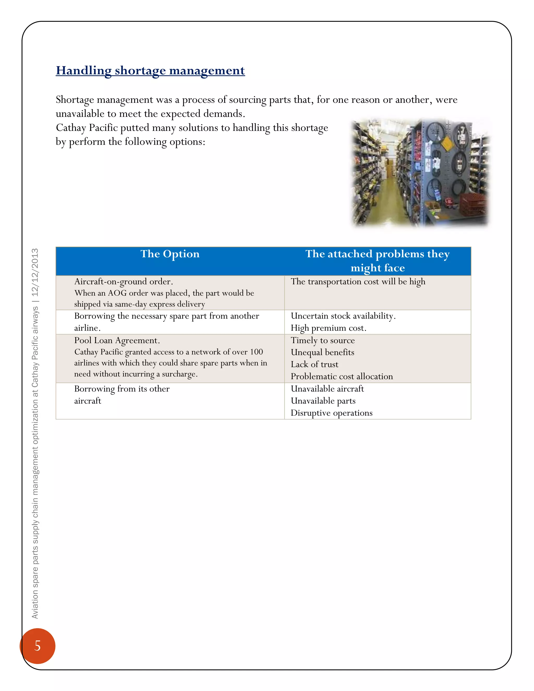 Aviation spare parts supply chain management optimization at Cathay ...