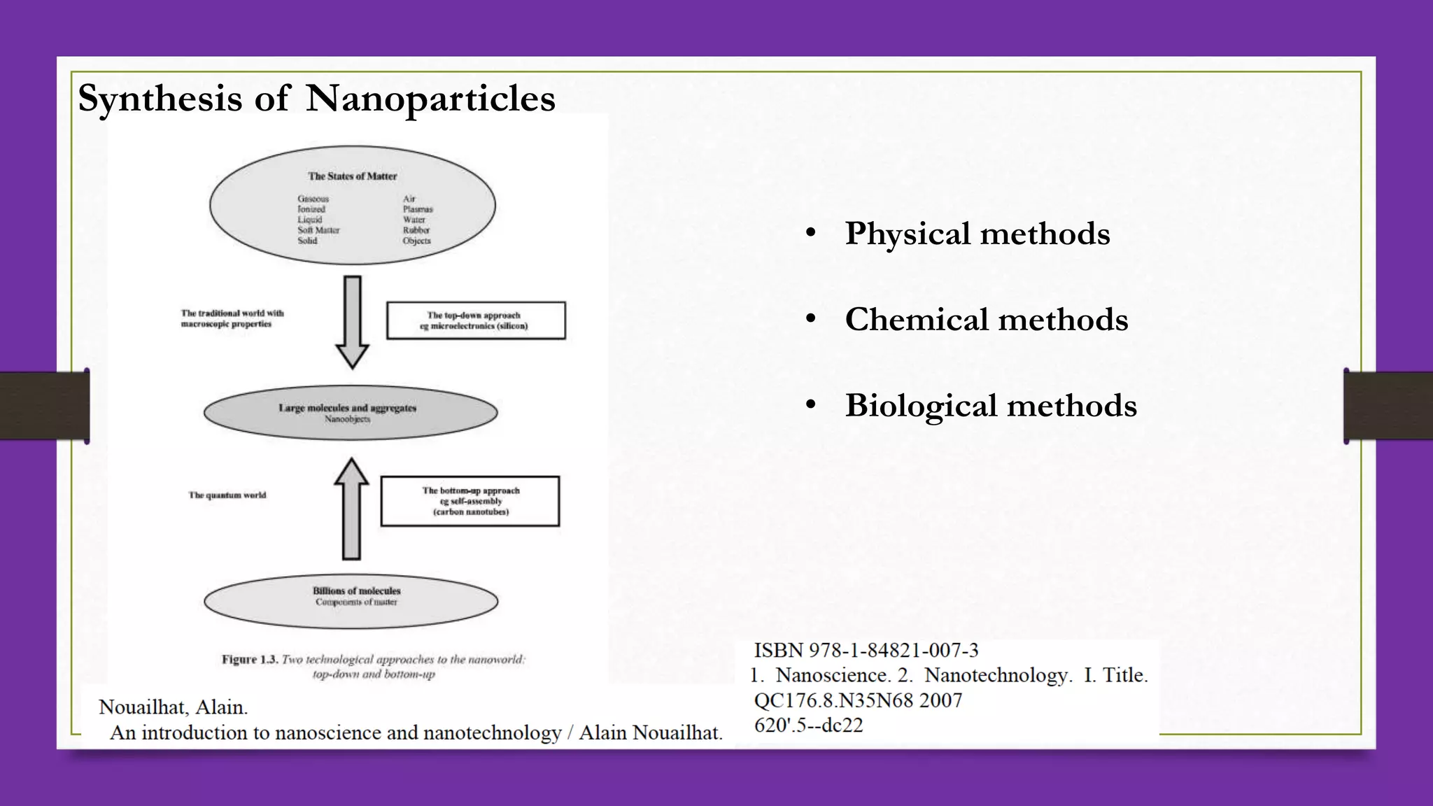 Nano-biotechnology and its application | PPTX